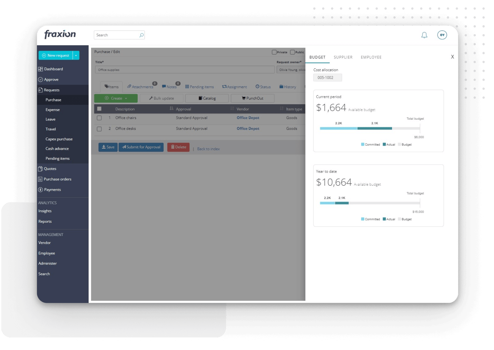 What’s new in Fraxion: Budget overview