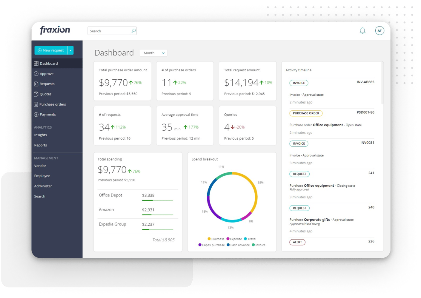 What’s new in Fraxion: New UI and personalized dashboard