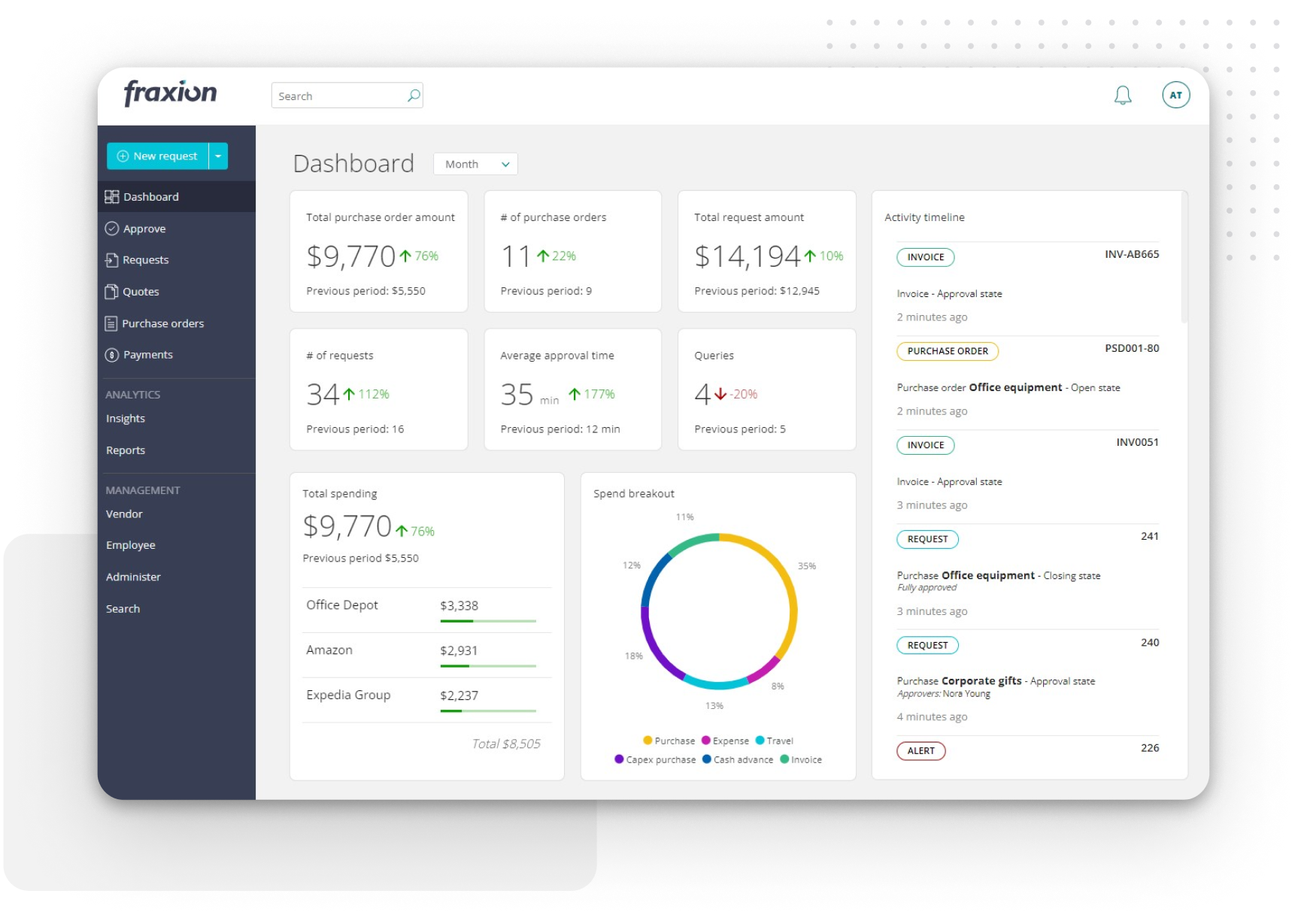 What’s new in Fraxion: New UI and personalized dashboard