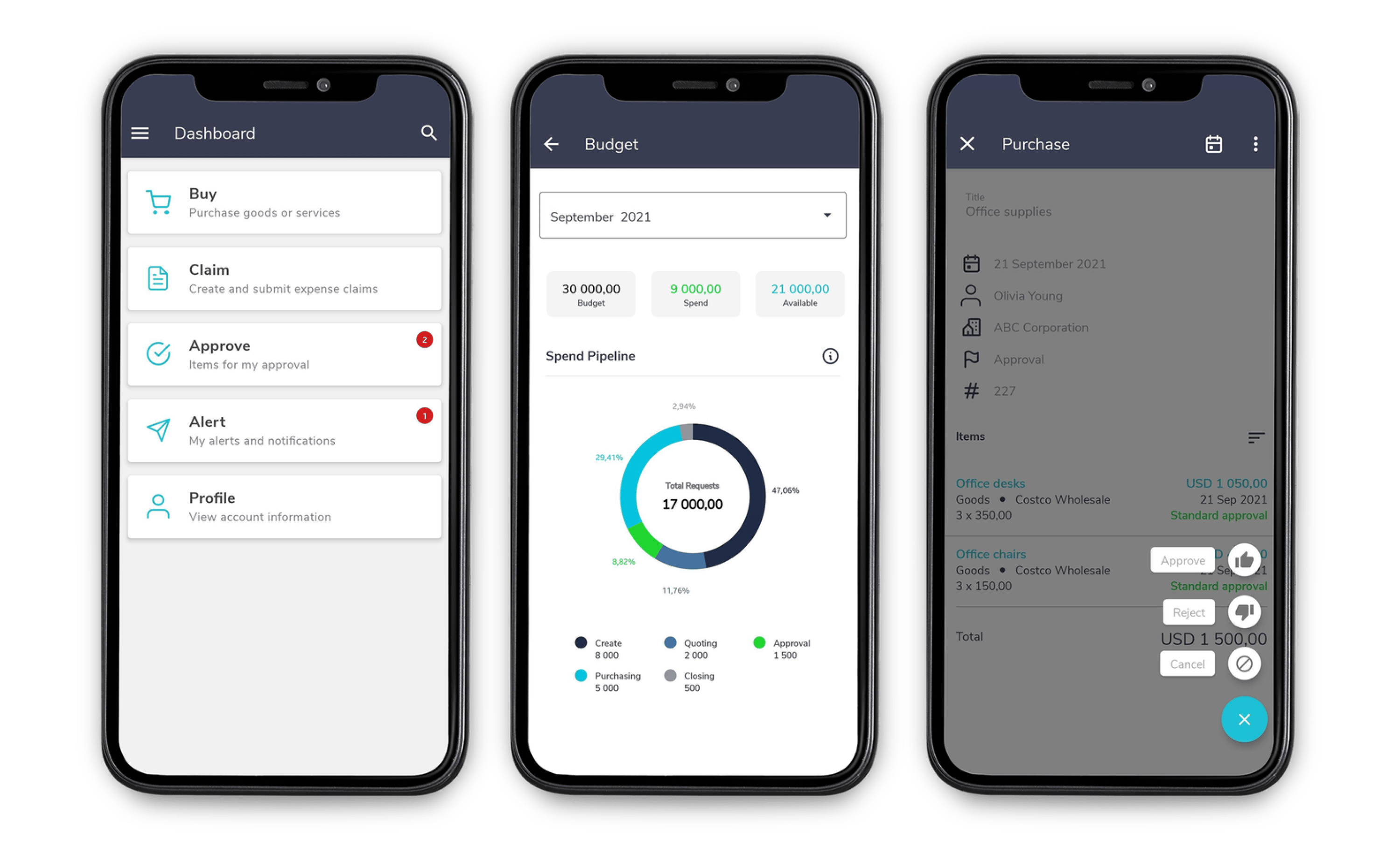 Spend Management Software