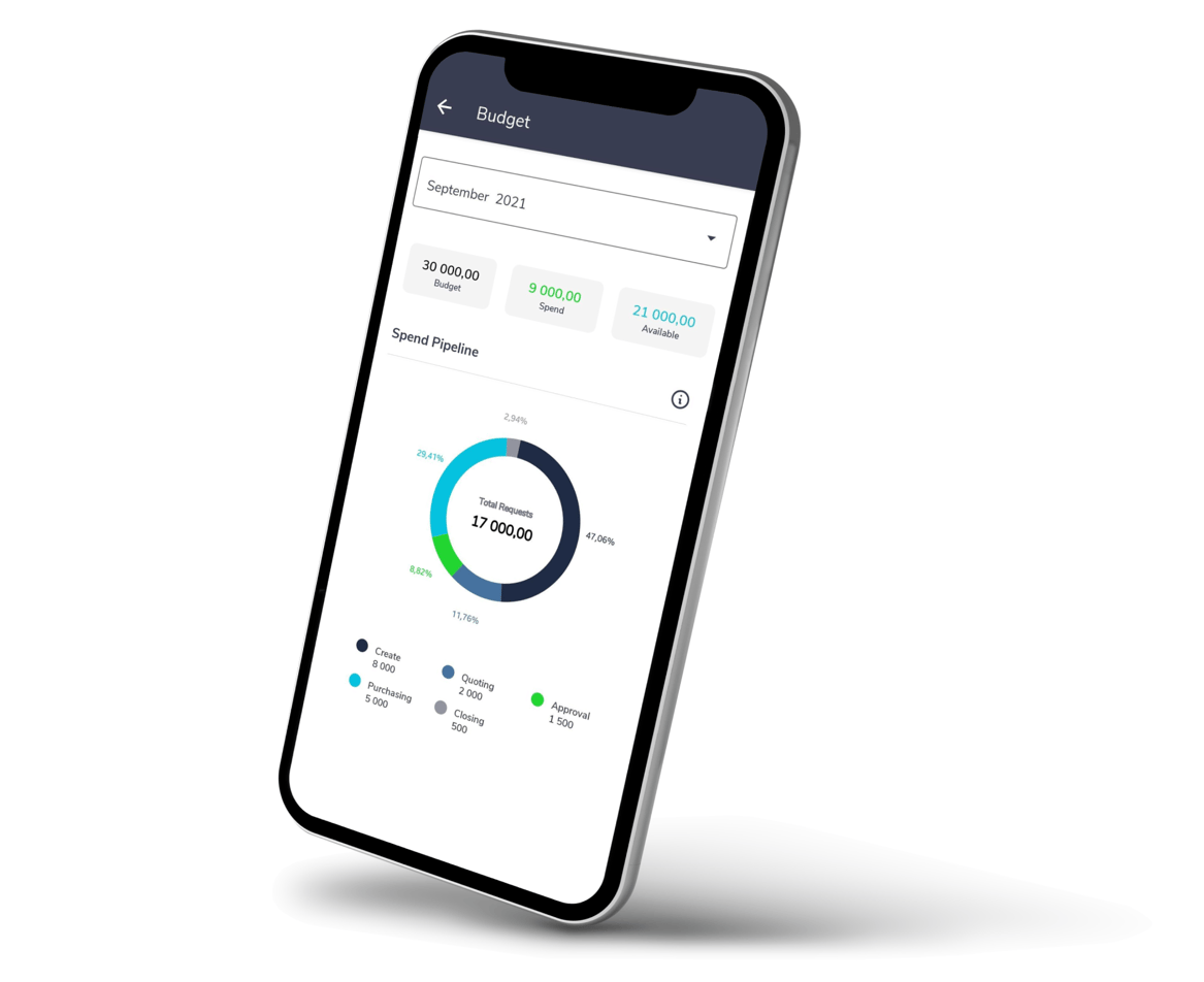 Request a Demo | Procurement Software | Fraxion